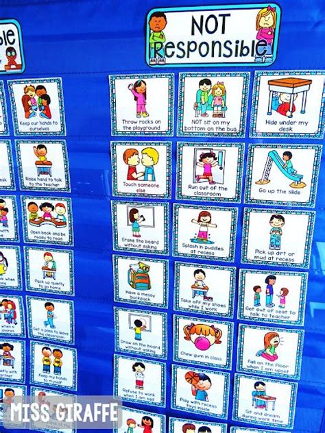 Classroom Routines And Procedures For Elementary Checklist Artofit