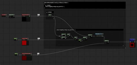 Fabrizio Bergamo 2d Sdf Advanced Shapes Material Function Library Ue5