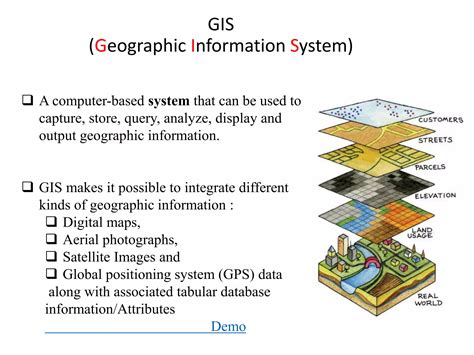 Introduction To Gis And Its Applications Pptx