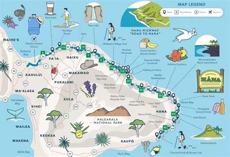 Best 12 The Road To Hana Ultimate Guide Artofit