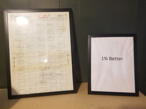 Someone Please Make This Simple Ruby Page 2 Ruby Api Sketchup Community