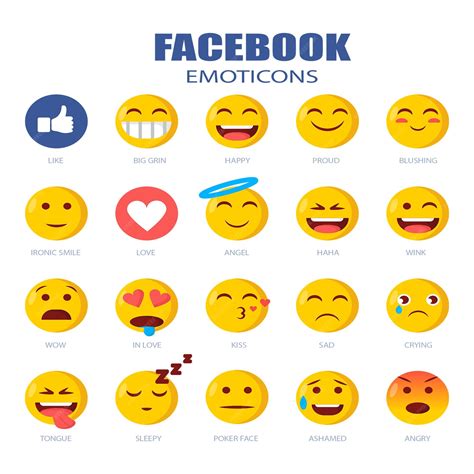 Emoticons Facebook Mobile Emoji Also Called Emoticons Emoticon Showing