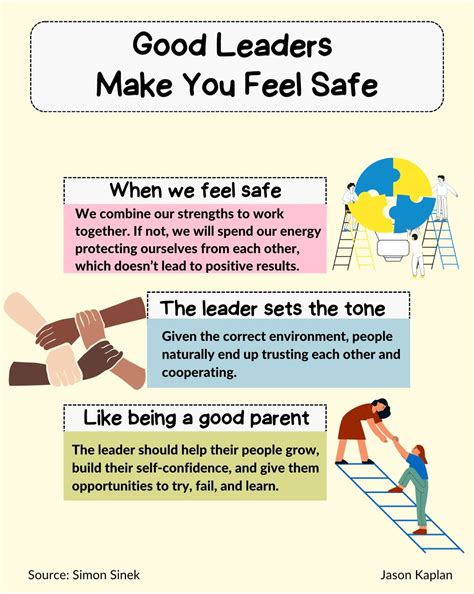 Cathy Kallas On Linkedin Teamwork Positivevibes Workculture Collaboration Empathy Unity…