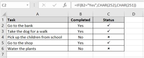 Tick Symbol In Excel Awesome Ways To Insert Tick And Cross Symbols Excel Master Consultant