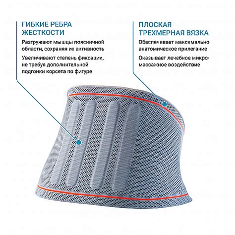 Корсет поясничный ORLETT DBS-4000 с ребрами жесткости серый - купить в ...