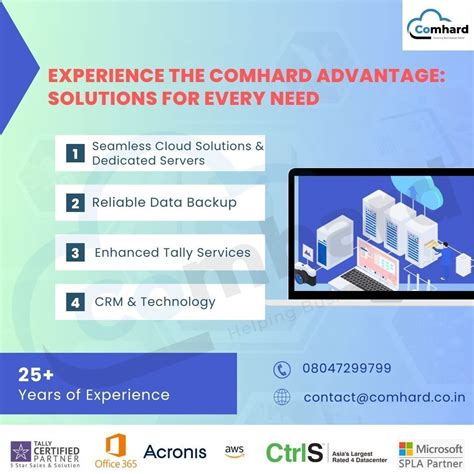 Vineet Goyal Posted On Linkedin