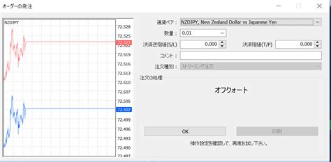 Mt4で発注ができません。 一般 Mql5アルゴリズム取引フォーラム