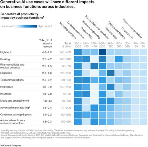 Custom Mobile App Development Metromax Solutions