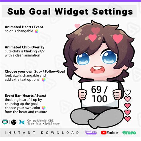 Twitch Sub Goal Widget Cute Boy Chibi Obs Widget Overlay Fully