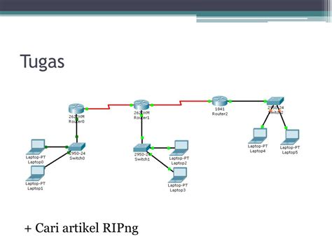 PPT Instalasi Dan Konfigurasi Router PowerPoint Presentation Free Download ID