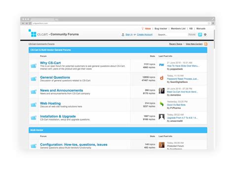Cs Cart Marketplace Software Trusted By 1300 Marketplaces