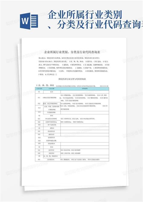 企业所属行业类别、分类及行业代码查询表word模板下载 编号qvvypkmg 熊猫办公