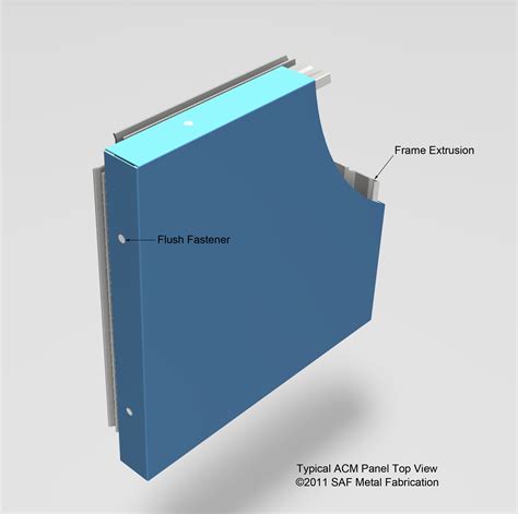 Series 4000 Rainscreen Panel System Saf Panels Saf Southern Aluminum Finishing Co Inc