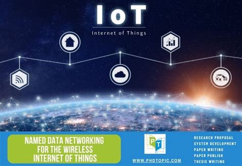 Named Data Networking Ndn For The Wireless Internet Of Things Iot