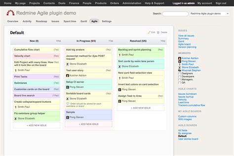 The Most Popular Redmine Themes Easy Redmine