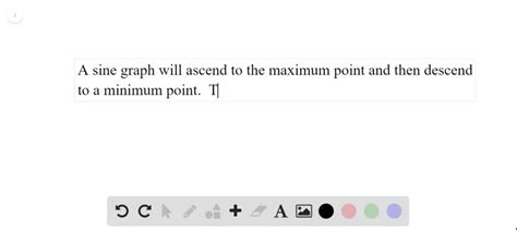 Solvedwithout Drawing A Graph Describe The Behavior Of The Basic Sine