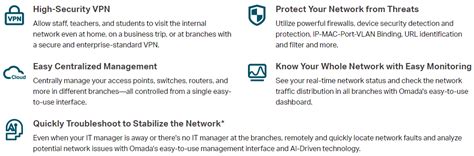 Hq And Branch Locations Solution Tp Link Omada Sdn Business Community
