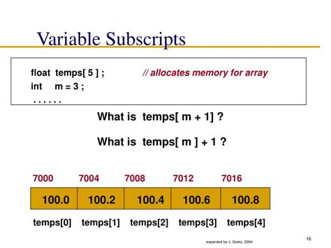 Ppt C Programming Program Design Including Data Structures Second