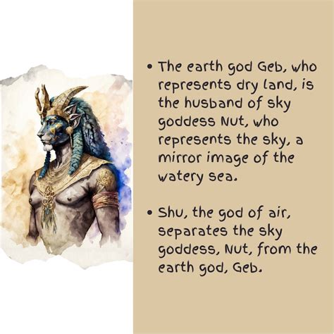 Geb Egypt God Print Gods Of Egypt Egypt Mythology Print Geb God Of Earth Printable Poster