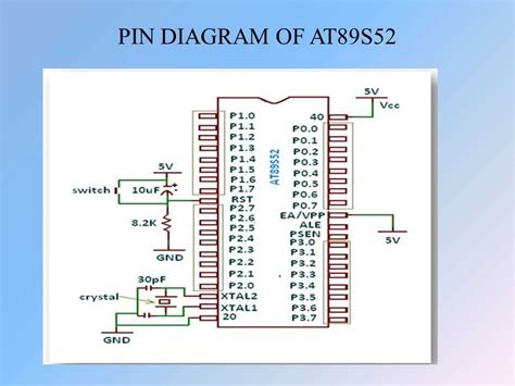 Complete At89c52 Datasheet Specifications Pinout And Programming