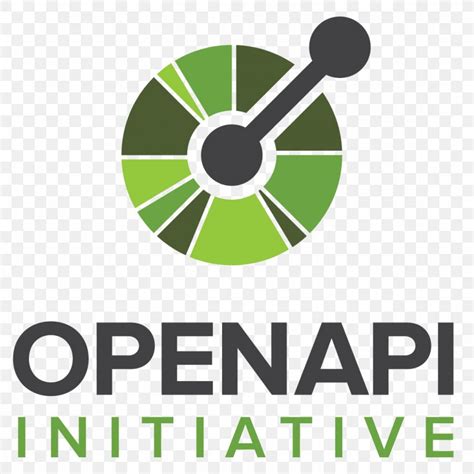 Openapi Specification Application Programming Interface Open Api Web