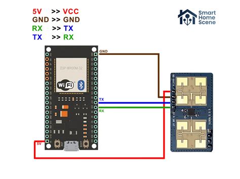 DIY Presence Sensor With HLK LD H And ESPHome SmartHomeScene