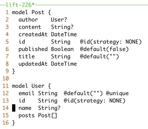 Instrospection Does Not Use Indexes To Find Unique Fields Issue Prisma Prisma GitHub