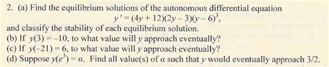 Solved Find the equilibrium solutions of the autonomous | Chegg.com