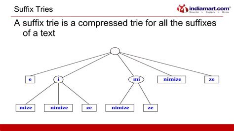 Triesdatastructure Pptx