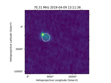 Create A Helioprojective Map From Observations In The Ra Dec Coordinate