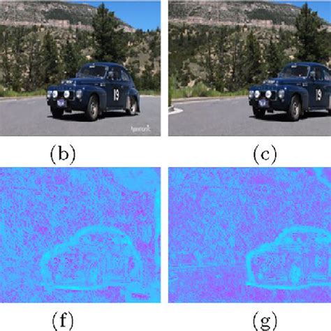 Analysis Of Attention Guided Deformable Motion Compensation A C The Download Scientific