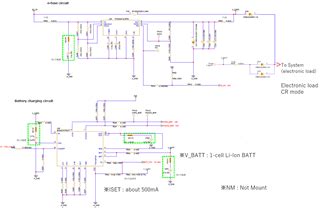 TPS Operation During Overcurrent Protection Power Management Forum Power Management