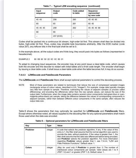 Solution Coading Ideas Studypool