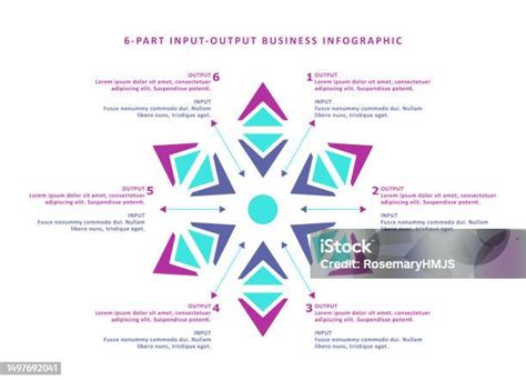 Template Infografis Inputoutput 6 Bagian Ilustrasi Stok Unduh Gambar