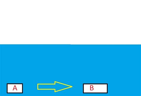 Simple Underwater Communication General Guidance Arduino Forum