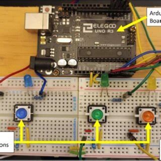 The Simon Game Based On Arduino Board Download Scientific Diagram