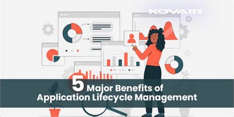 5 Major Benefits Of Application Lifecycle Management Kovair Blog
