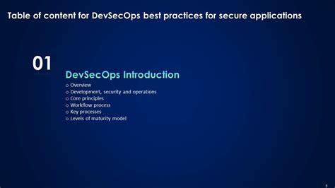 top 10 devsecops best practices for secure applications powerpoint