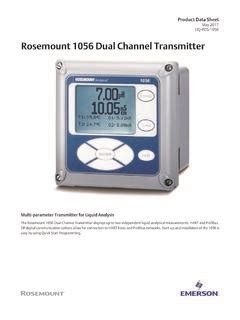 Product Data Dual Channel Transmitter Product Data Dual