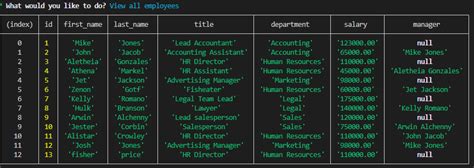 GitHub TJGit Cli Employee Tracker CLI That Allows The User To View Modify An Employee