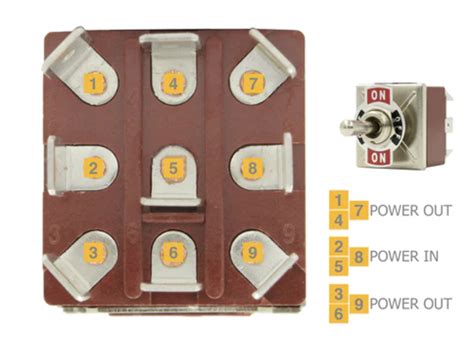 All Toggle Switch Wiring Diagrams Weup