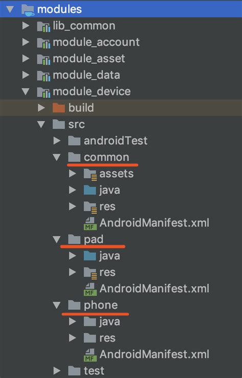 android 模块化 面向接口编程