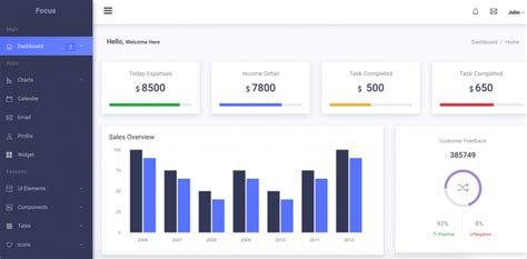 Best Minimal Admin Templates Built With Bootstrap Super Dev Resources