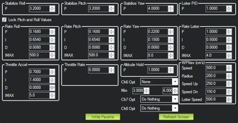 Pid Controller Tuning [11] Download Scientific Diagram