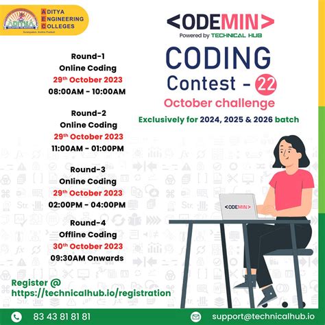 Technicalhub Technicalhubio Adityaengineeringcolleges Effectivetraining Getplaced