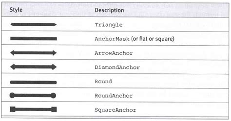 Advanced D Graphics In GDI Using VB NET