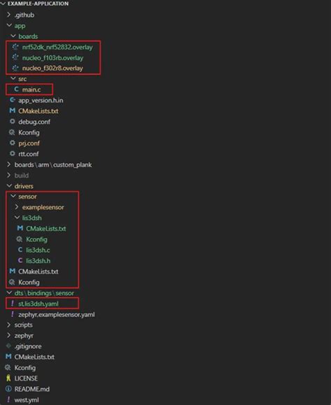 How To Write A Driver For Accelerometer Lis3dsh In Zephyr