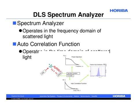 Dynamic Light Scattering Ppt Boostgert