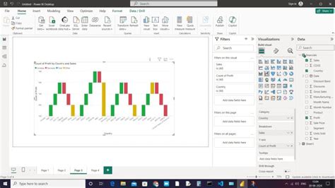Balaji A On Linkedin Powerbi Dataanalytics Businessintelligence Datavisualization…